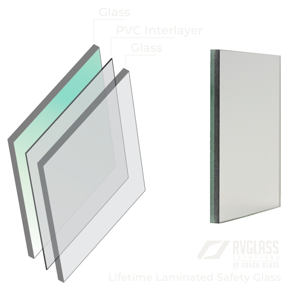 Laminated Glass | RV Replacement Windows | RV Glass Solutions
